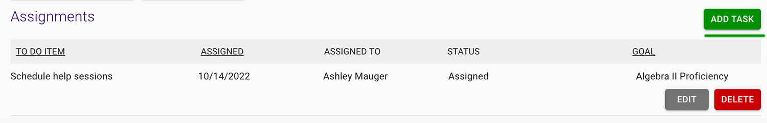 A Sample Agenda for a Teachers' Meeting - Team Agendas